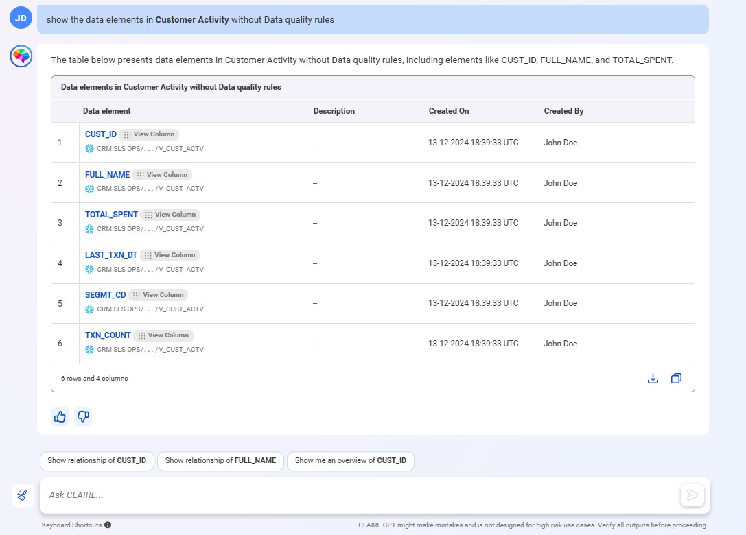 Claire GPT Data Quality: Use Cases & Best Practices | Informatica